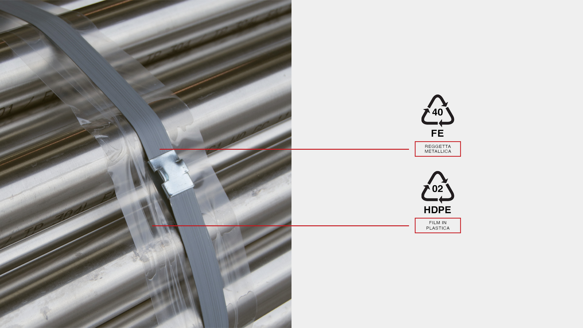 Magazzini automatizzati per gestire gli ordini | OIKI